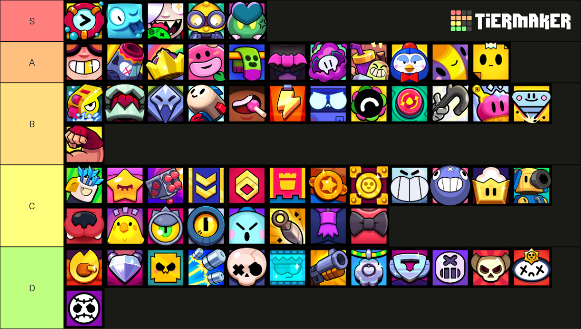Brawl Stars Mastery icons Tier List (Community Rankings) - TierMaker
