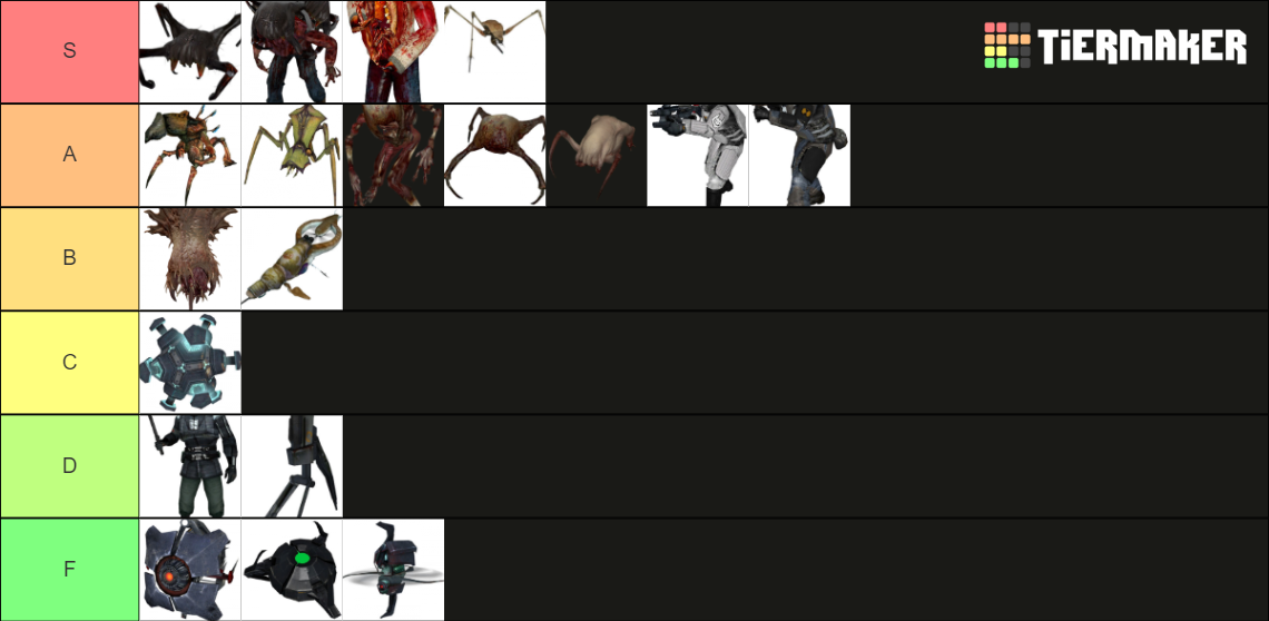 Half life 2 enemies Tier List (Community Rankings) - TierMaker