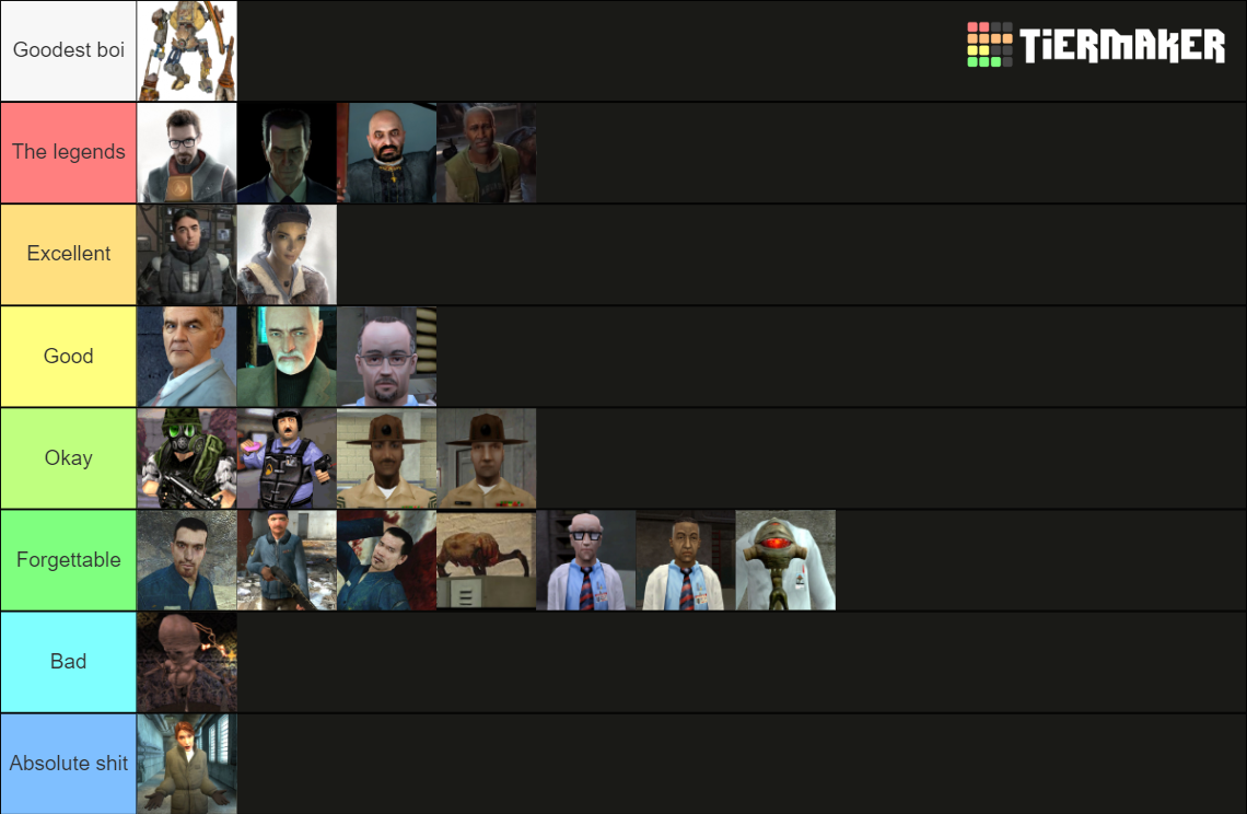 Half Life Characters Tier List (Community Rankings) - TierMaker