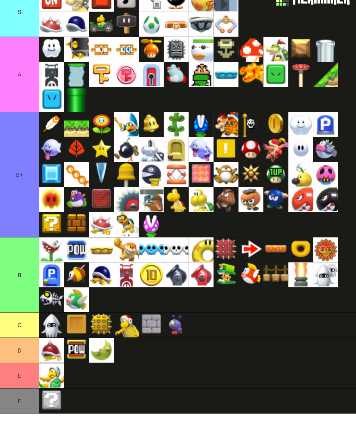 Super Mario Maker 2 | Course Elements Tier List (Community Rankings ...
