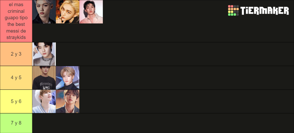 straykids Tier List (Community Rankings) - TierMaker