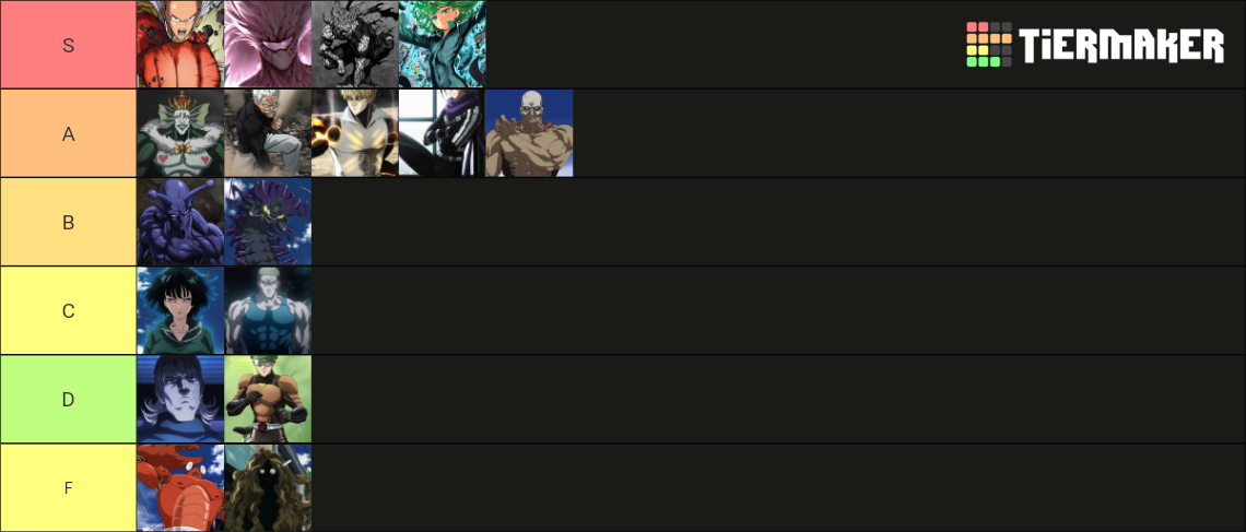 OPM characters Tier List (Community Rankings) - TierMaker