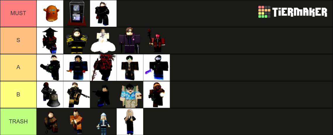 SCP Tower Defense Tower Ranking Tier List (Community Rankings) - TierMaker