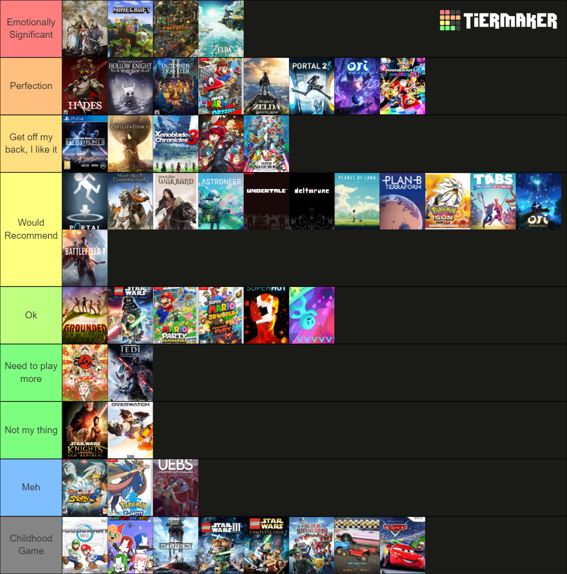 Every Video Game I've Played: Ranked Tier List (Community Rankings ...