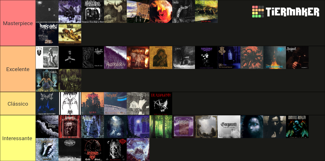 Black Metal Albums Tier List (Community Rankings) - TierMaker