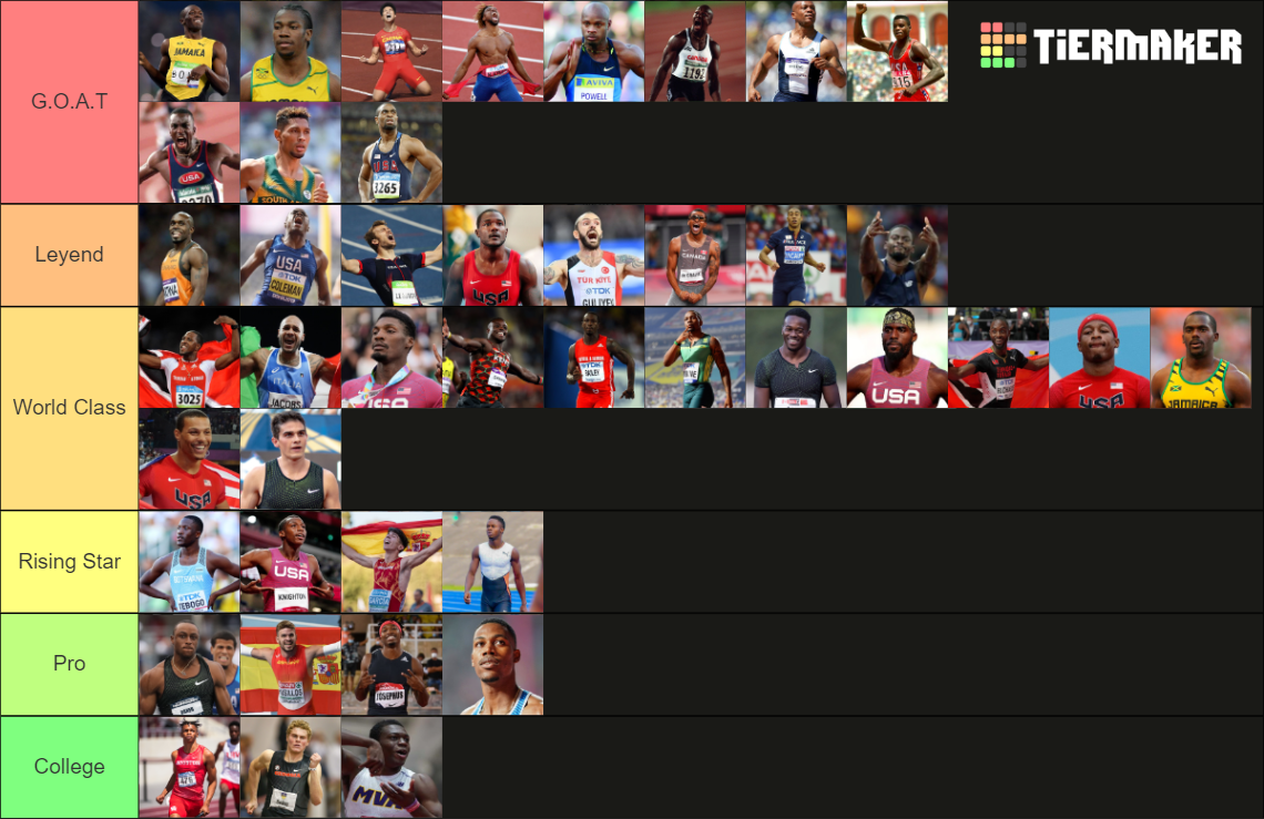 ALL-TIME Best Track Athletes Maker 2023 Tier List (Community Rankings ...