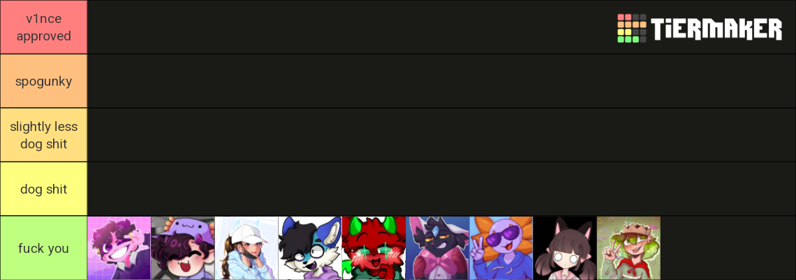 Png tuber Tier List (Community Rankings) - TierMaker