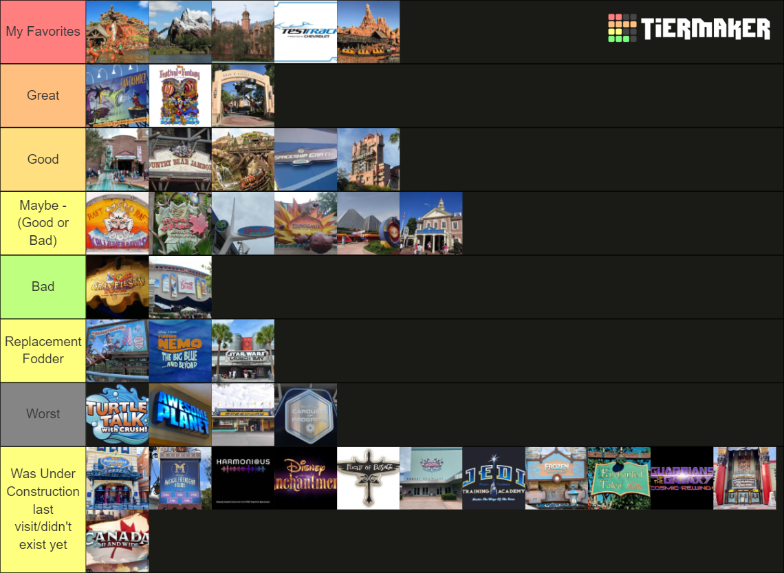 Walt Disney World Attractions & Entertainment Tier List (Community ...