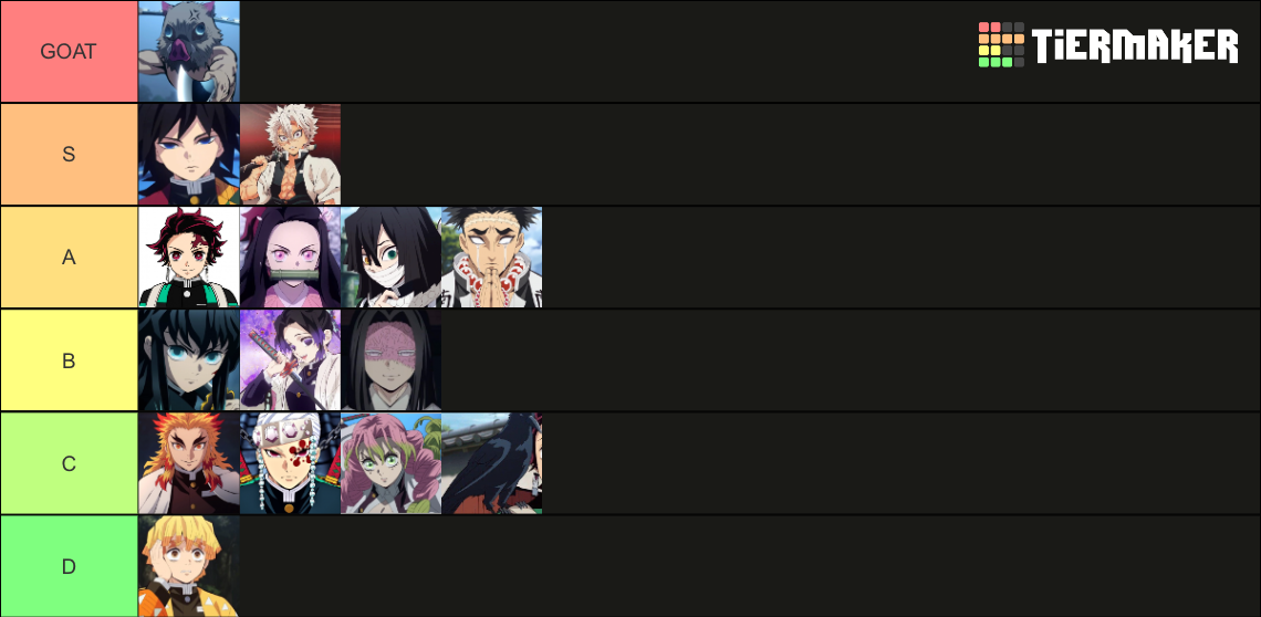 Jigoo’s Demon Slayer characters Tier List (Community Rankings) - TierMaker