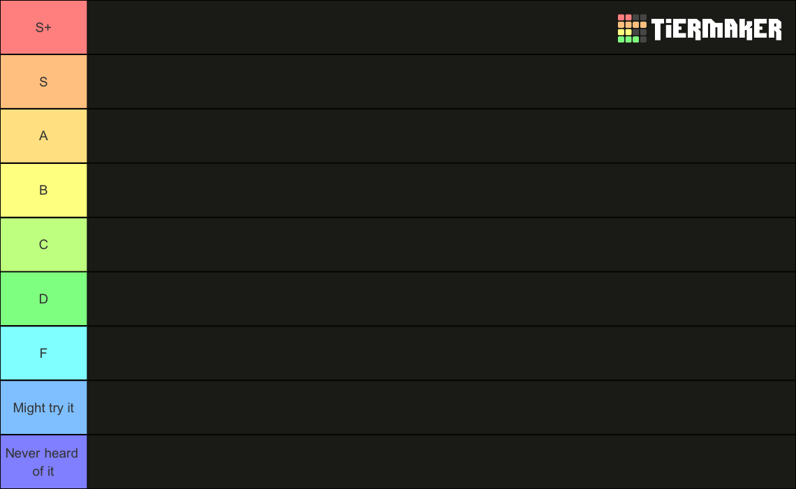 Random Roblox Games Tier List (Community Rankings) - TierMaker