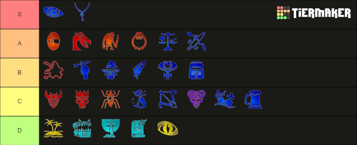 Fantasy and Fun Tier List (Community Rankings) - TierMaker