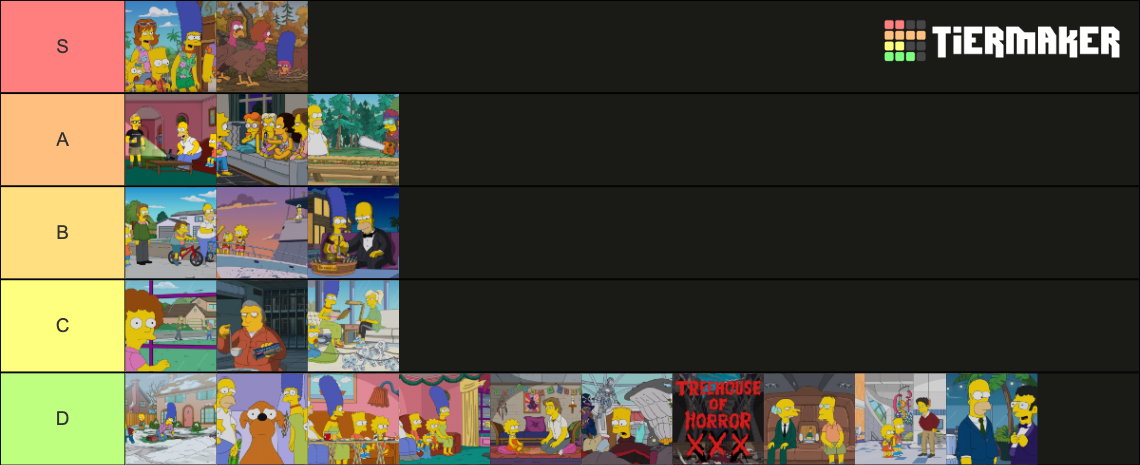 The Simpsons - Season 31 Ranked Tier List (Community Rankings) - TierMaker