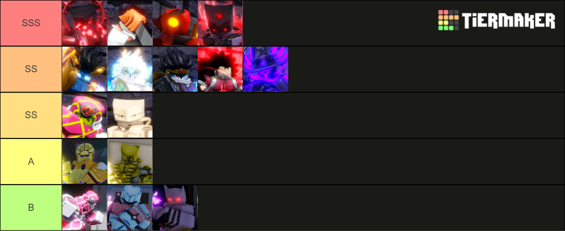 AUT SKIN TIERLIST 2.3 Tier List (Community Rankings) - TierMaker