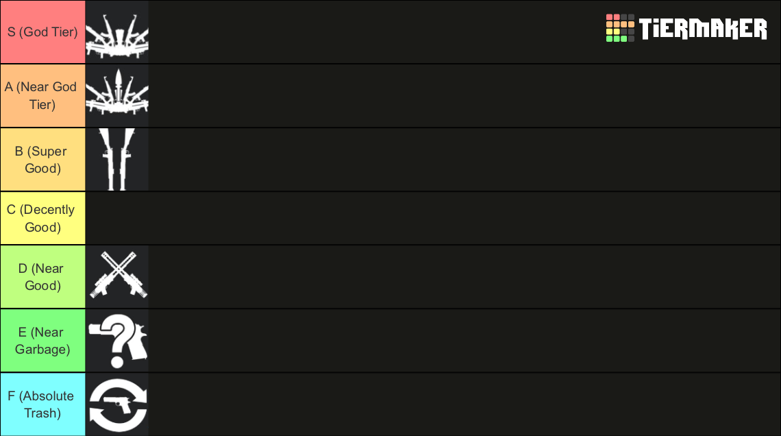 Roblox Arsenal Gamemodes Tier List (Community Rankings) - TierMaker