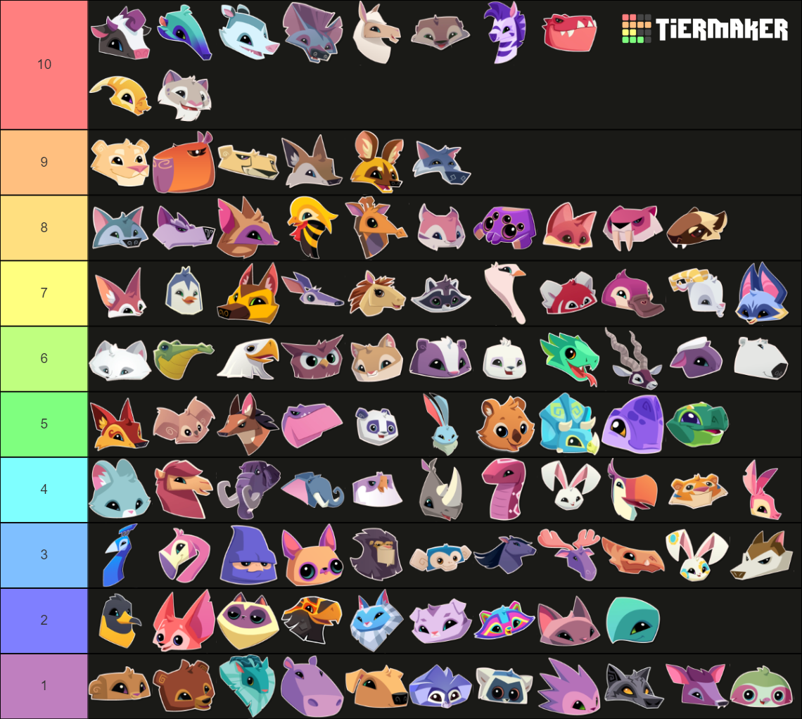 Animal Jam - Play Wild Animals (Updated August 2023) Tier List ...