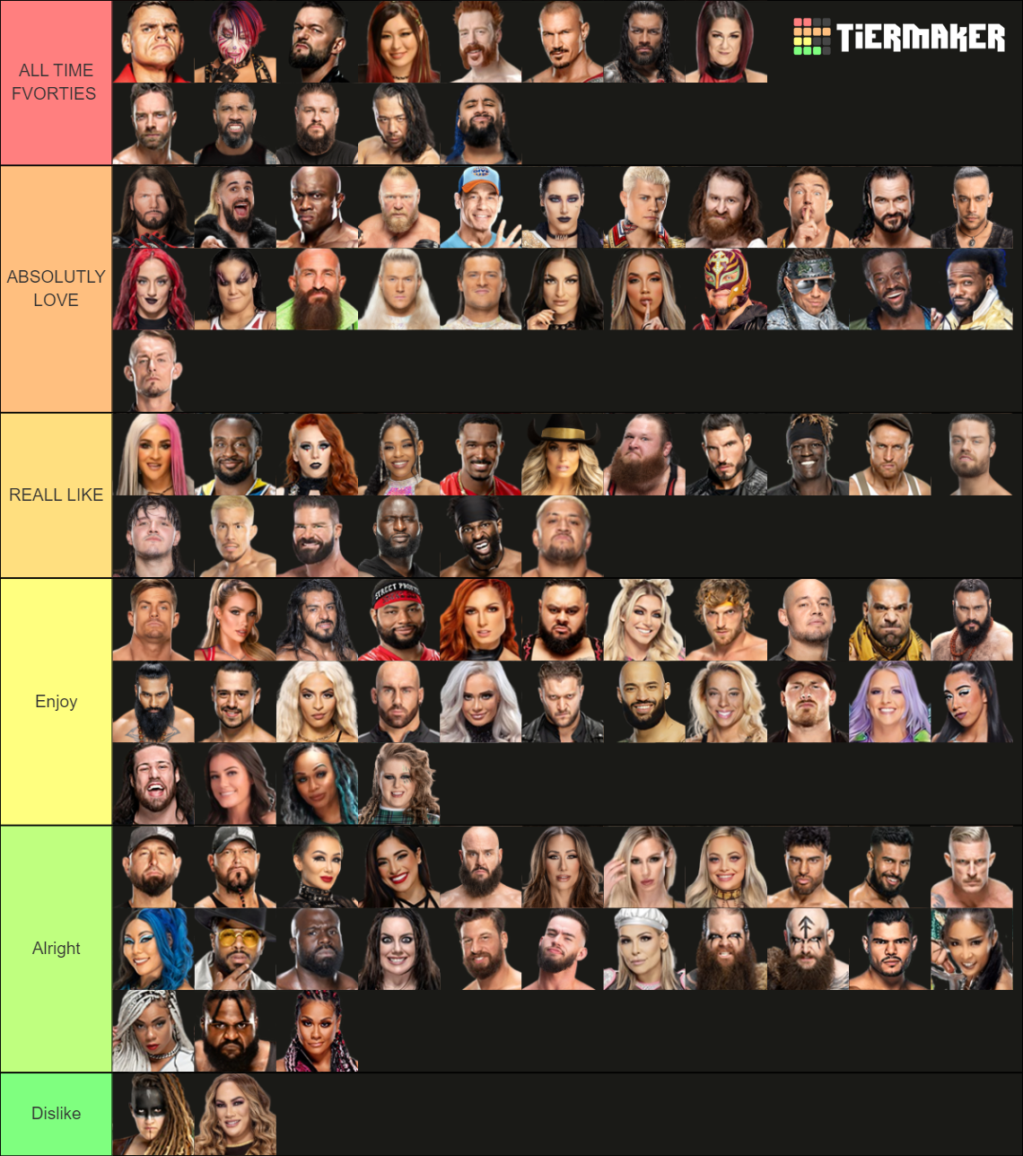 WWE Roster (22 SEP, 2023) Tier List (Community Rankings) - TierMaker