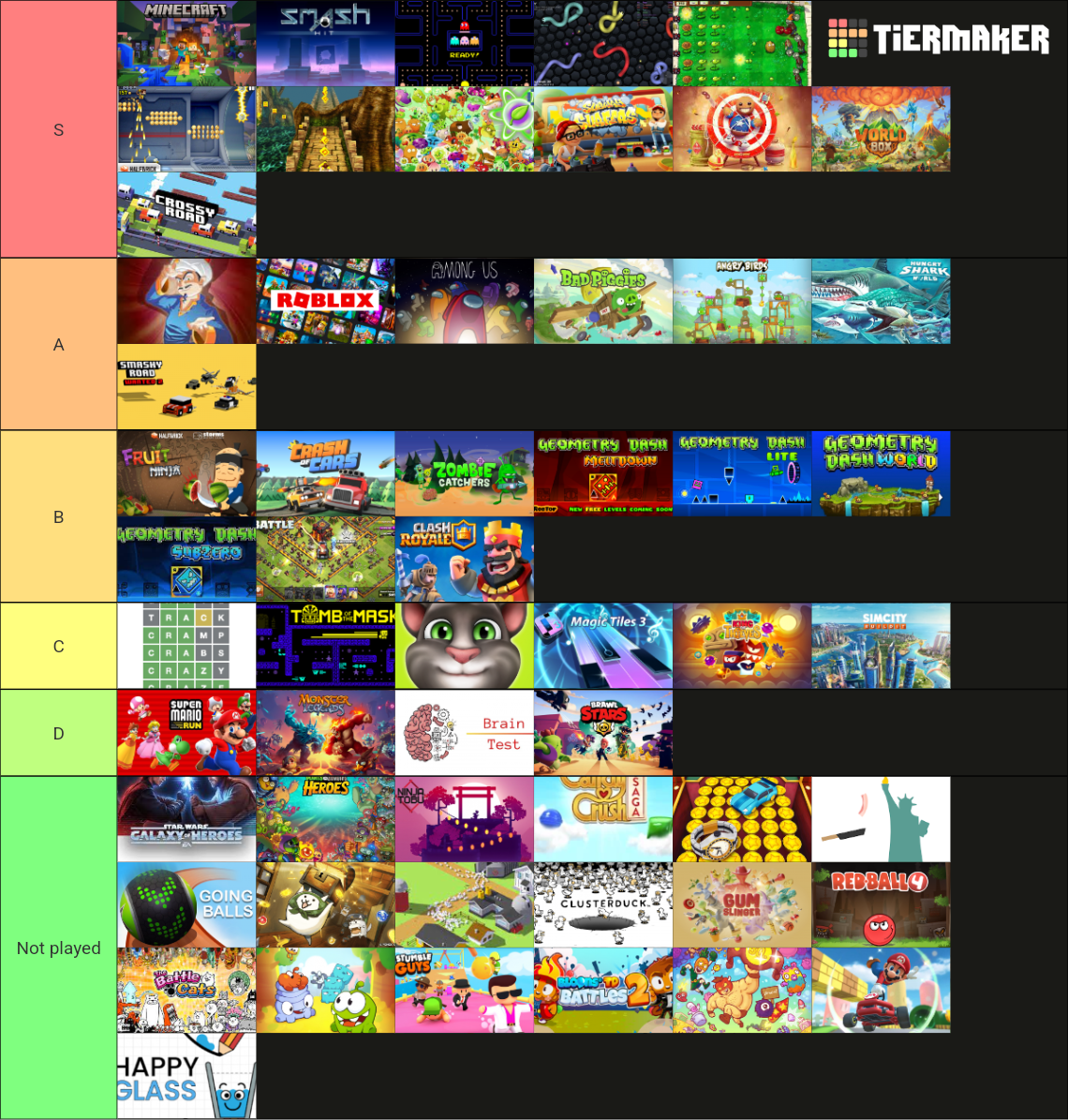Mobile games Tier List (Community Rankings) - TierMaker