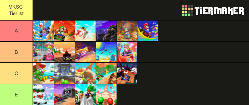 Mario Kart Super Circuit Tracks Tier List (Community Rankings) - TierMaker