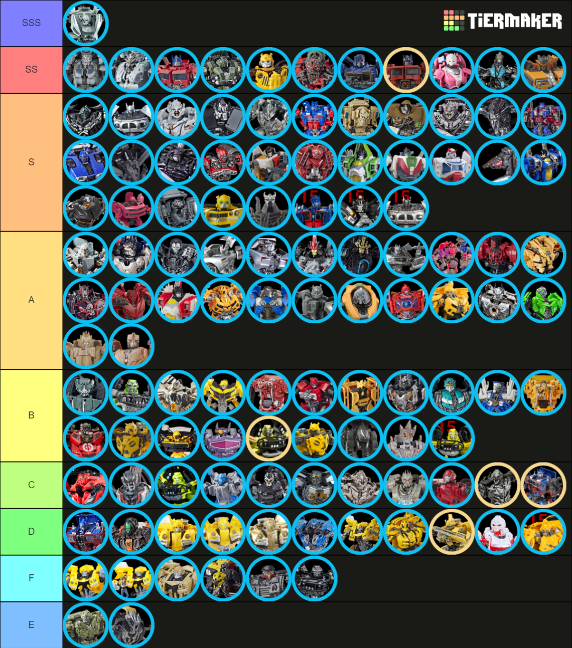 Transformers Studio Series Complete Tierlist Tier List (Community ...
