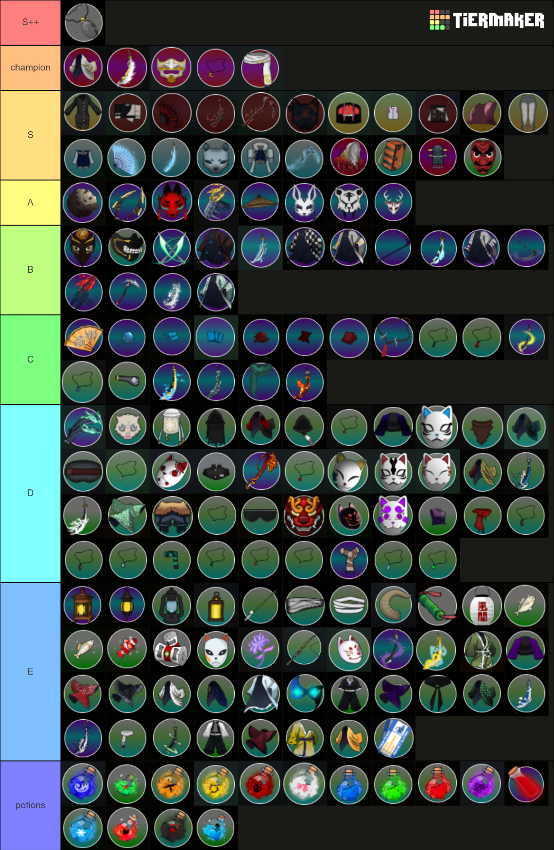 project slayers item Tier List (Community Rankings) - TierMaker project slayers item Tier List (Community Rankings) - TierMaker