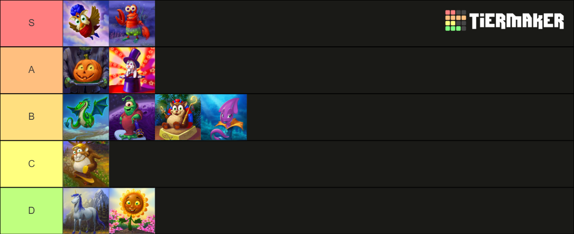 Peggle Character - Tier List (Community Rankings) - TierMaker