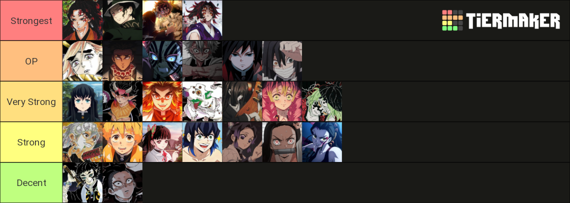 Demon Slayer Strength Tier List (Community Rankings) - TierMaker Demon Slayer Strength Tier List (Community Rankings) - TierMaker