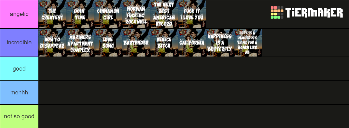 lana del rey ranking nfr Tier List (Community Rankings) - TierMaker