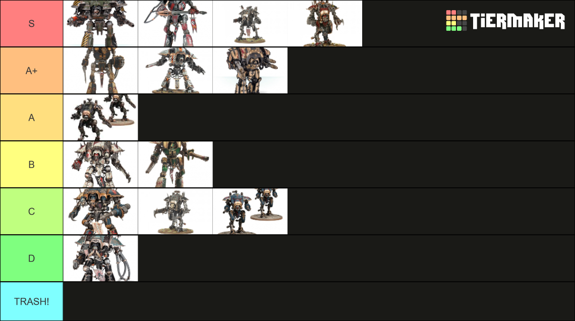 Fat Archon's 10th Edition Chaos Knights Tier List (Community Rankings ...