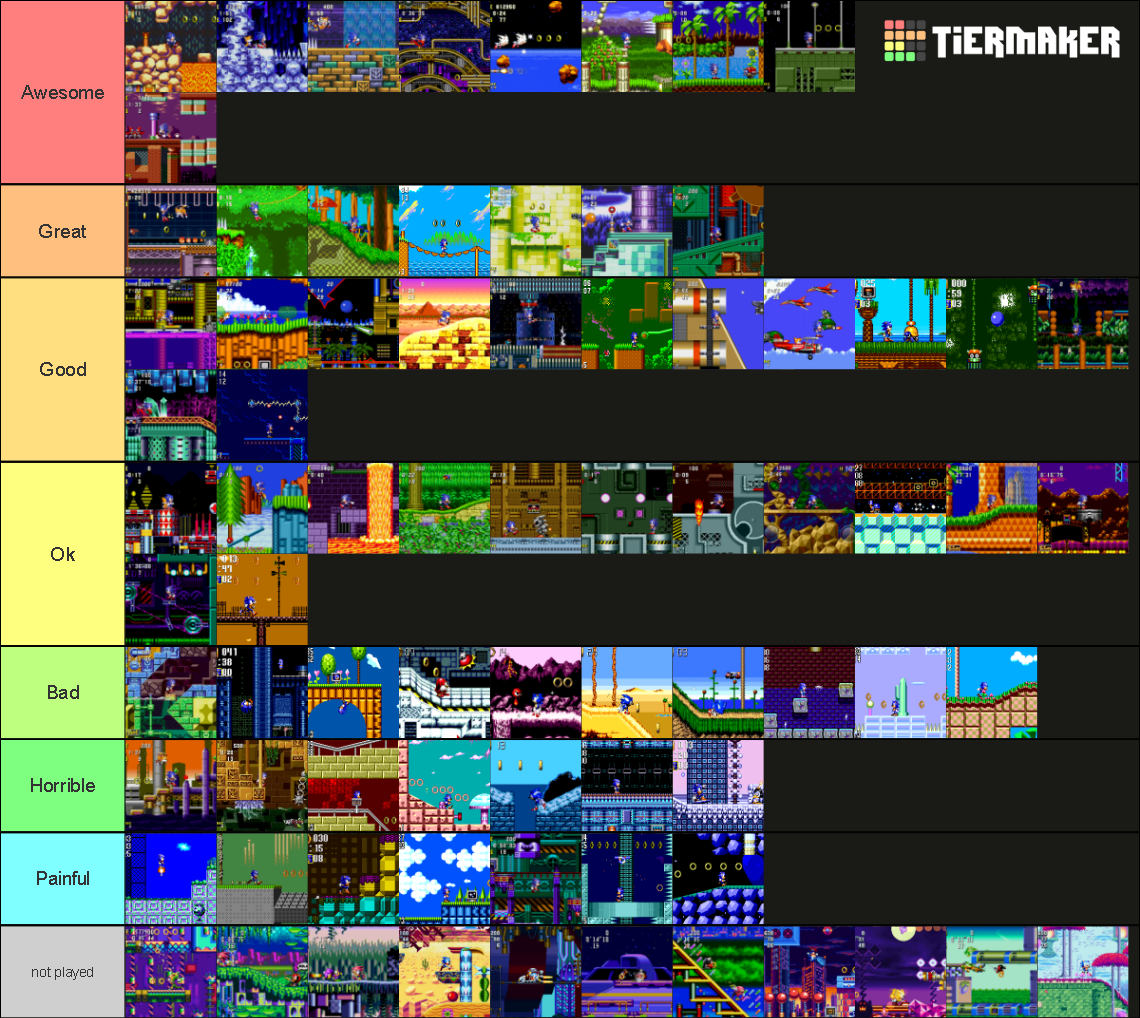 Sonic Classic 2D Zones Tier List (Community Rankings) - TierMaker