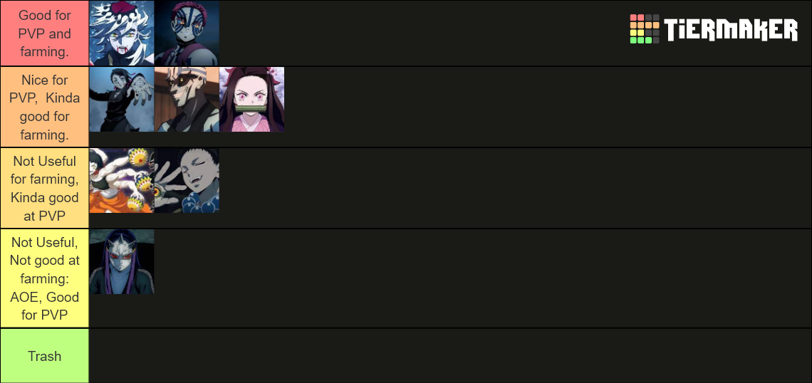 Project Slayers: BDA Tierlist Tier List (Community Rankings) - TierMaker