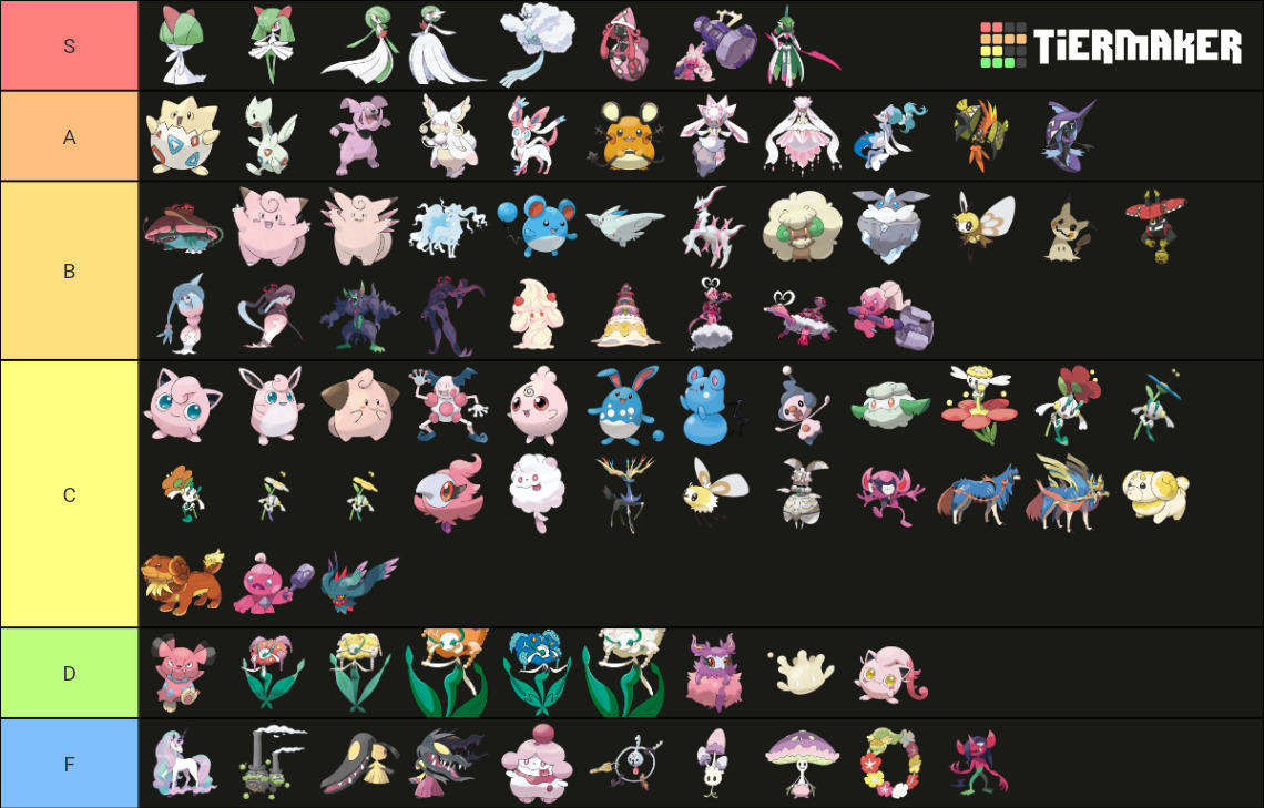 Fairy Type Pokemon Tier List (Community Rankings) - TierMaker