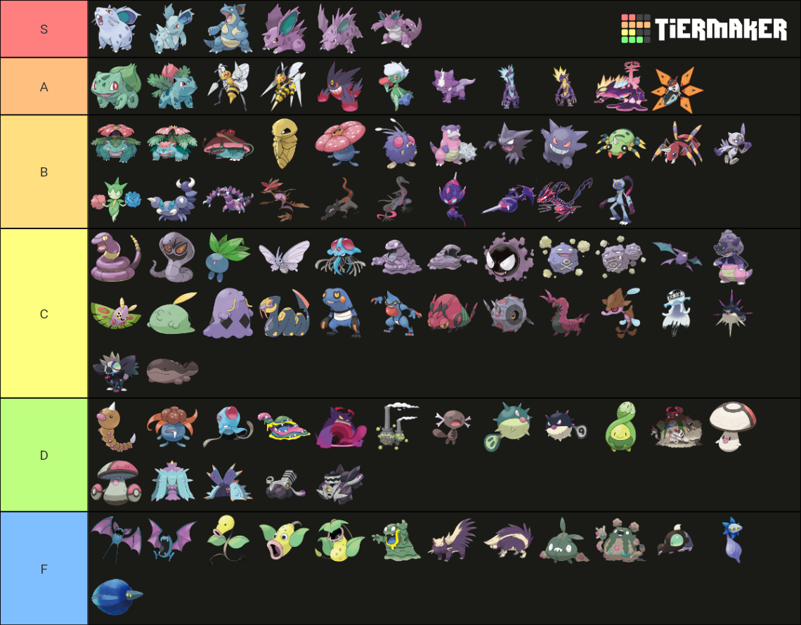 Poison Type Pokemon Tier List (Community Rankings) - TierMaker