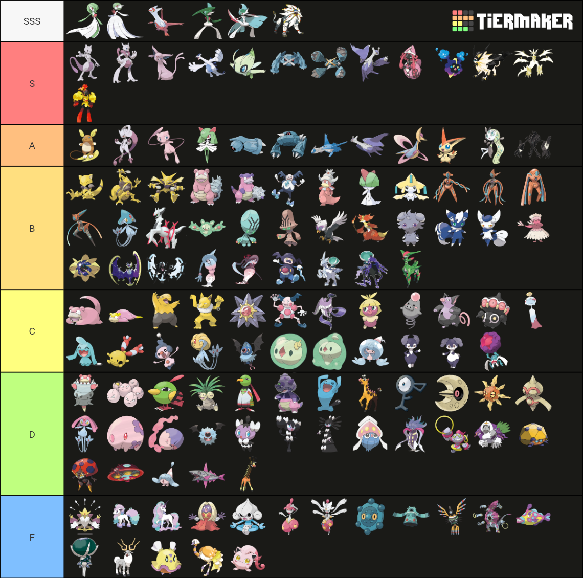 Psychic Type Pokemon Tier List (Community Rankings) - TierMaker