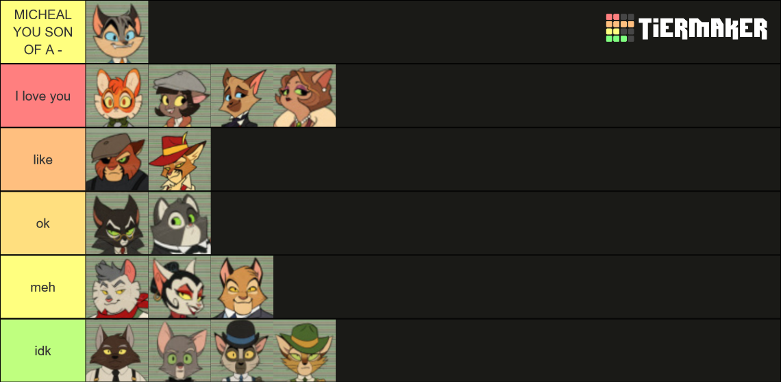 Lackadaisy pilot characters Tier List (Community Rankings) - TierMaker