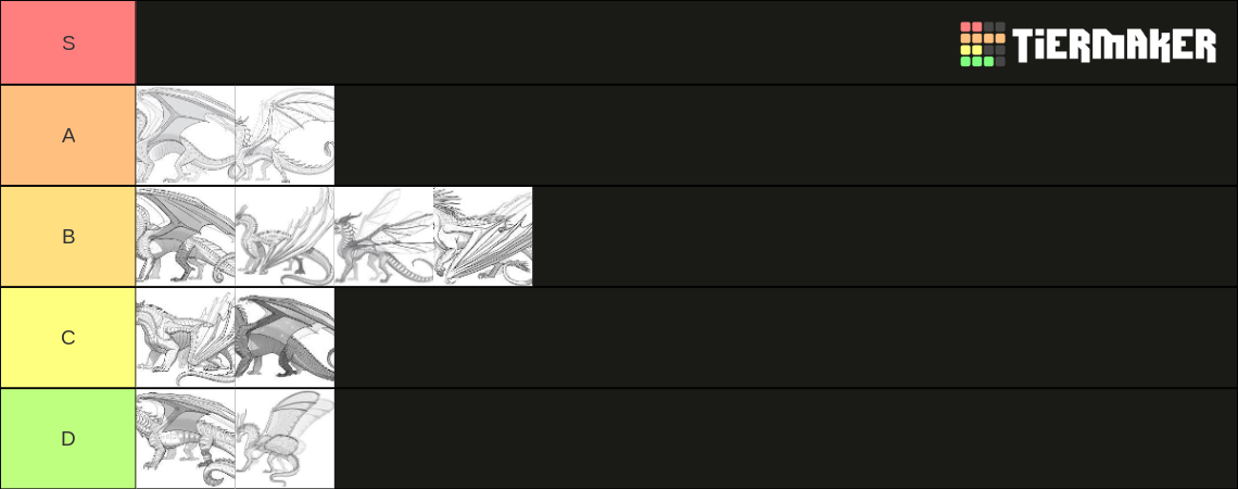 WoF tribes Tier List (Community Rankings) - TierMaker