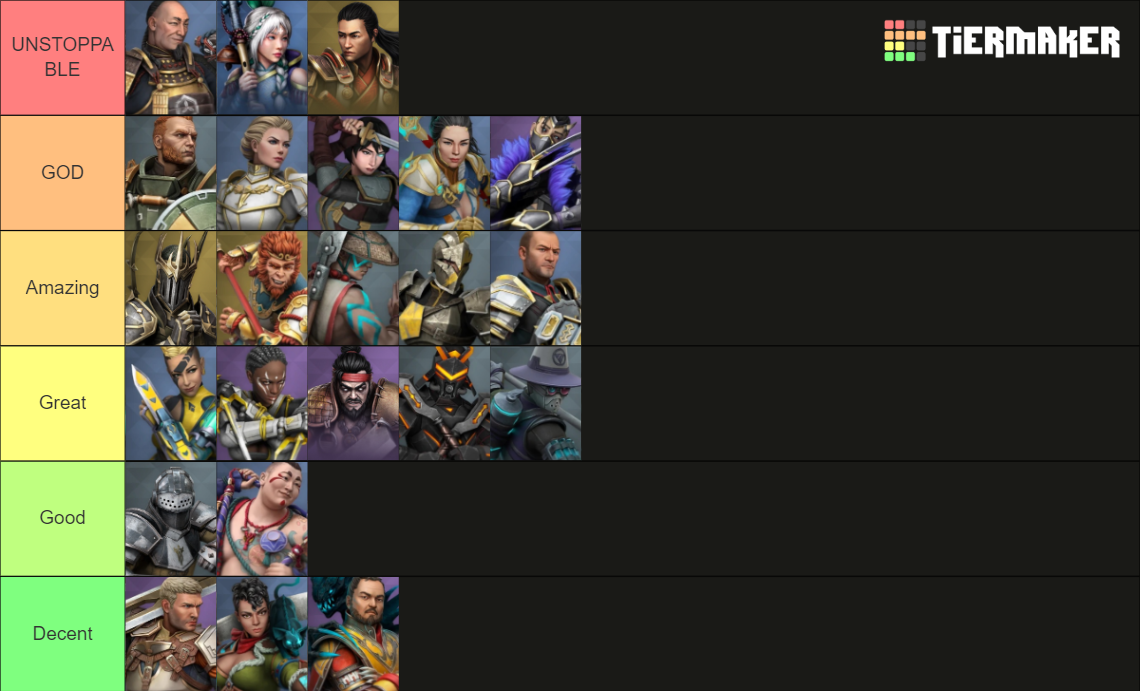 Shadow Fight Arena Updated Tier List (Community Rankings) - TierMaker
