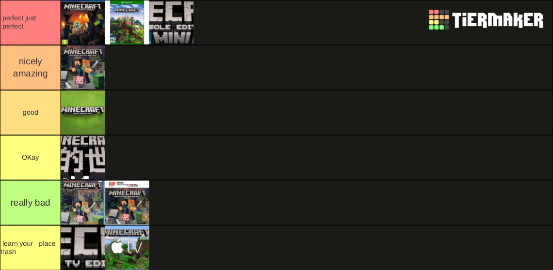 Minecraft all editions 2023 Tier List (Community Rankings) - TierMaker