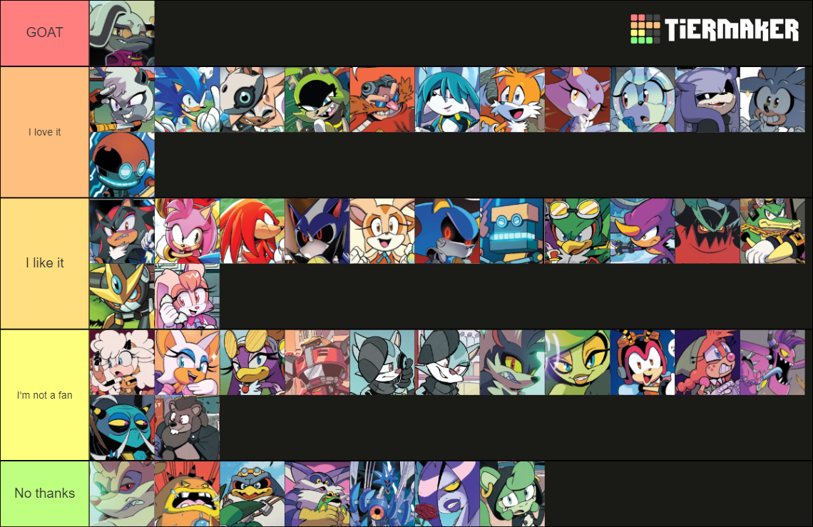 Sonic IDW Character Tier List (Community Rankings) - TierMaker
