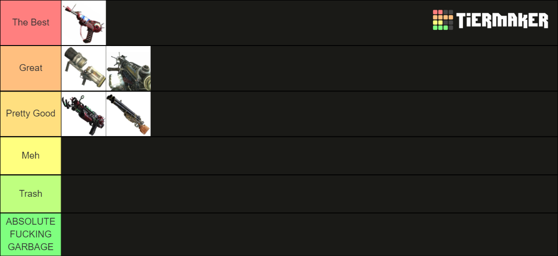 Cod Zombies Wonder Weapons Tier List (Community Rankings) - TierMaker