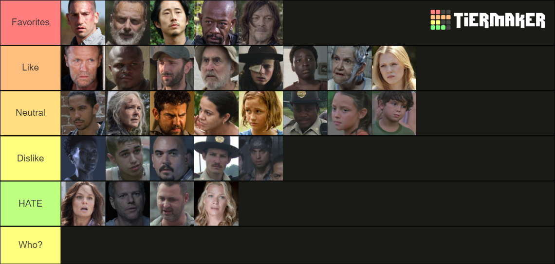 The Walking Dead Season 1 Characters Tier List (Community Rankings) - TierMaker