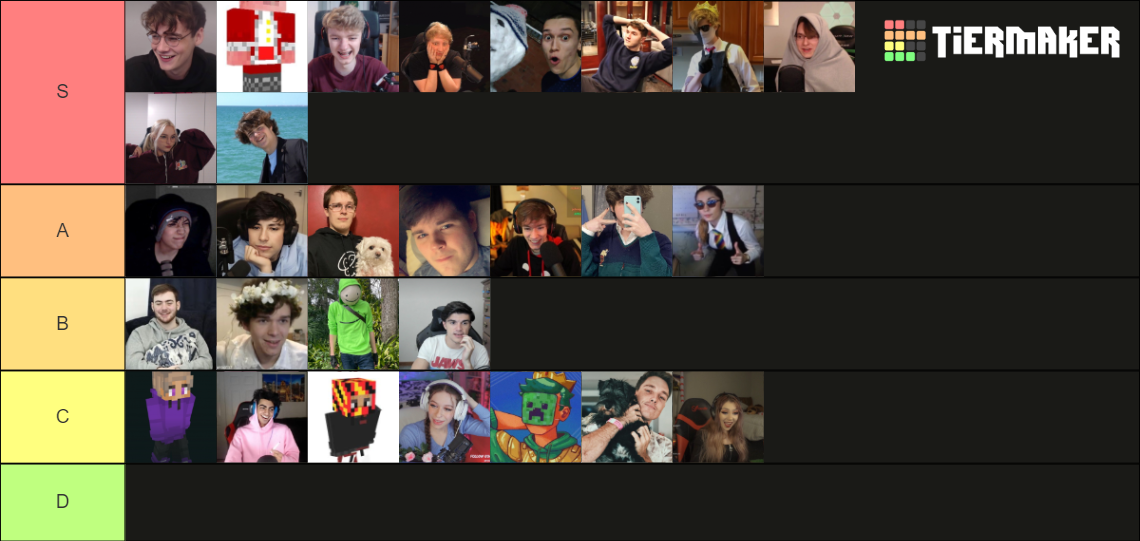 DSMP People Tier List (Community Rankings) - TierMaker