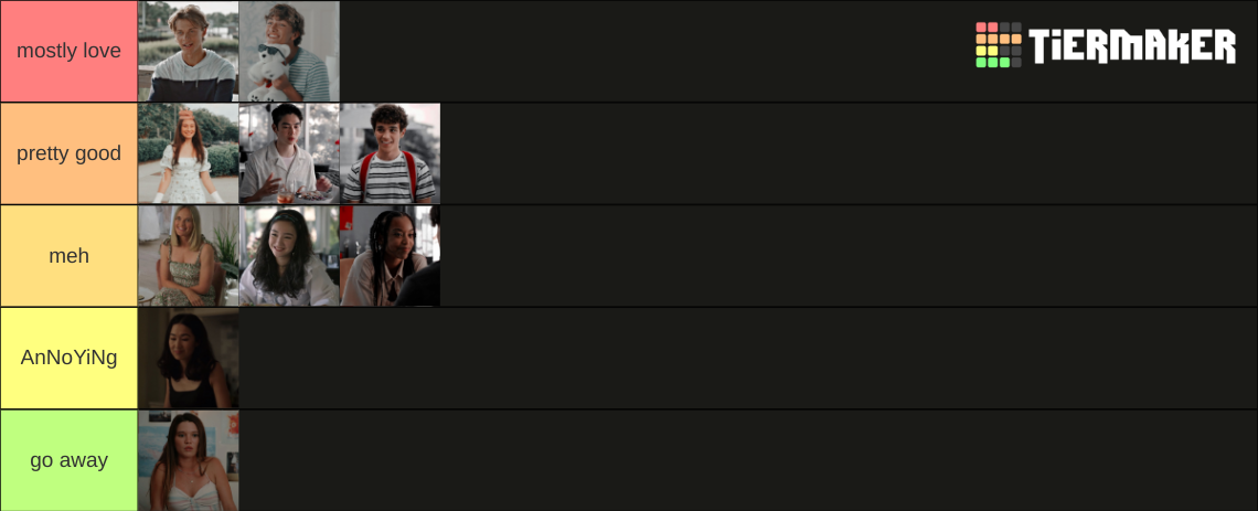 tsitp character ranking Tier List (Community Rankings) - TierMaker