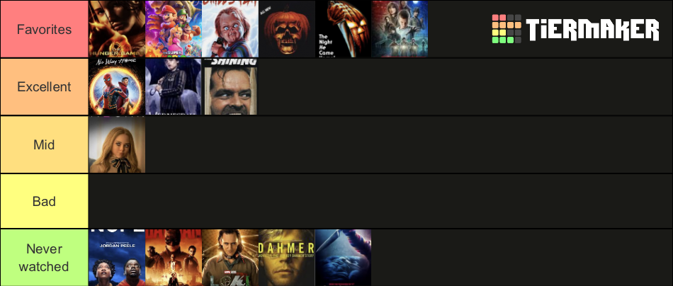 Shows and movies Tier List (Community Rankings) - TierMaker