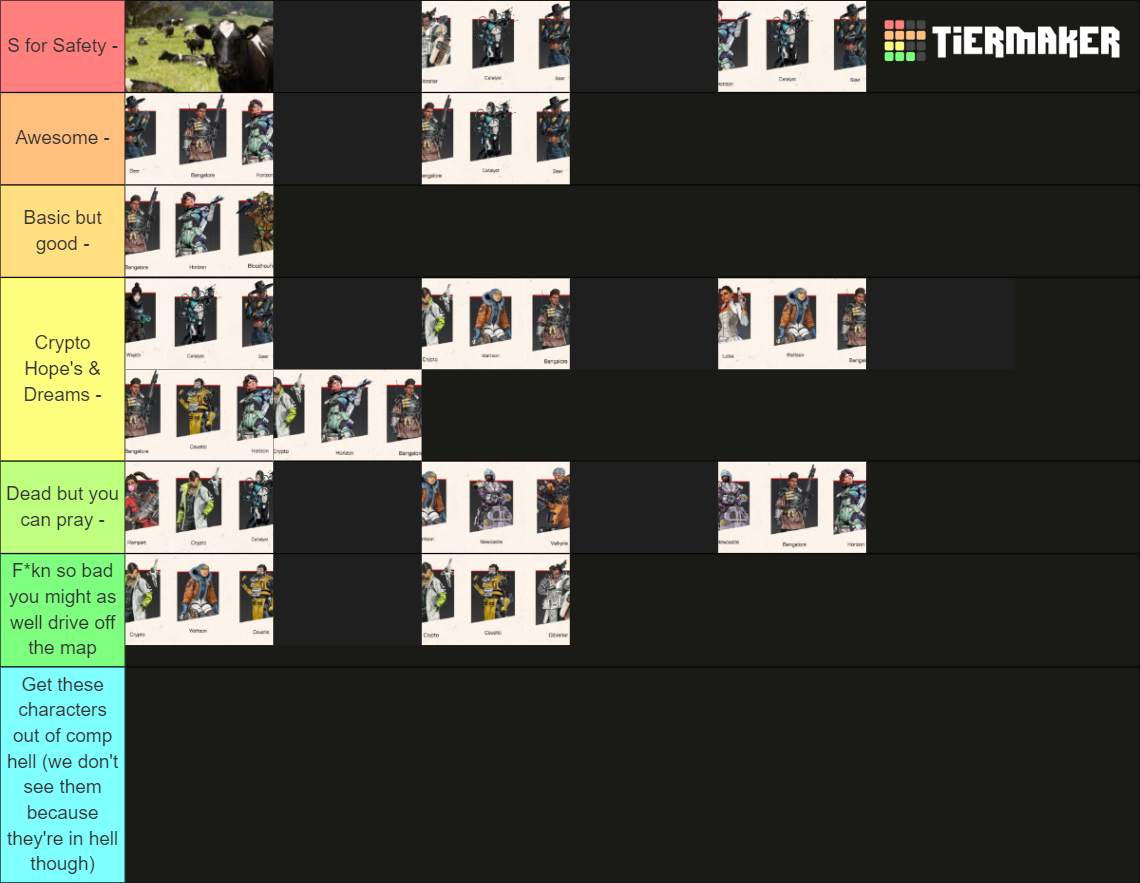 Apex Comp Tier List (Community Rankings) - TierMaker