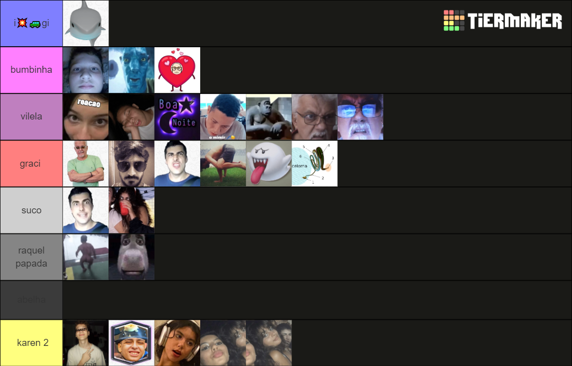 figurinhas goated Tier List (Community Rankings) - TierMaker