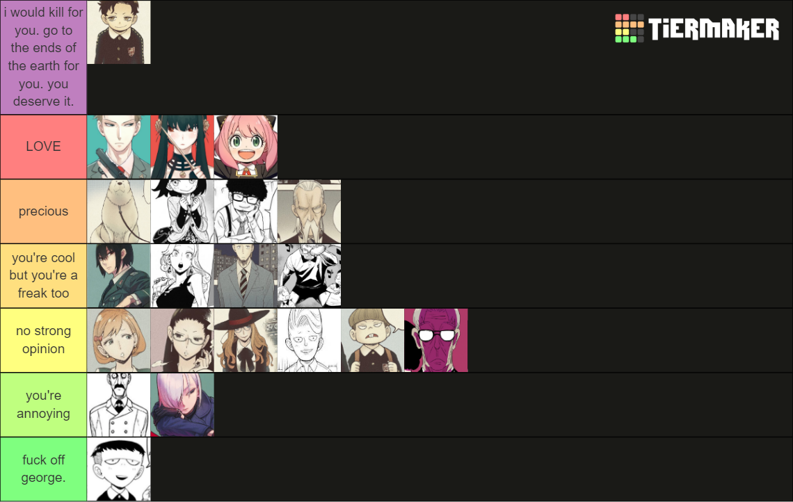Spy x Family Major Character Tier List (Community Rankings) - TierMaker