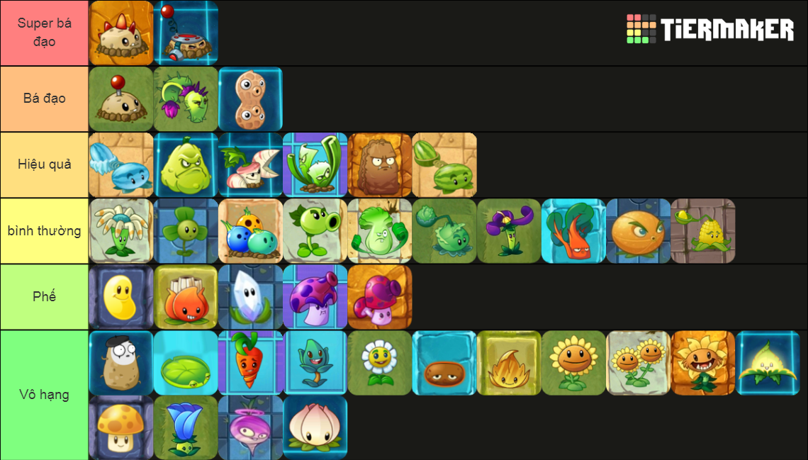PvZ 2 Tier List (Community Rankings) - TierMaker