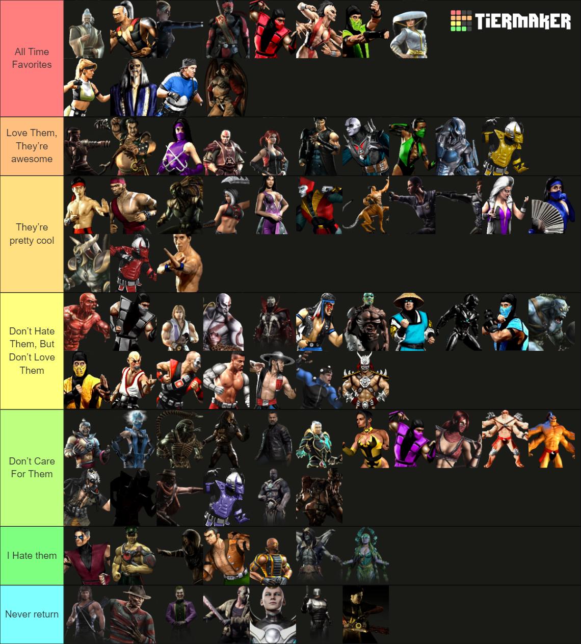 Mortal Kombat Characters Tier List (Community Rankings) - TierMaker