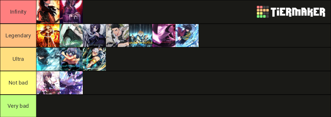 Make your own Demon slayer Tier List (Community Rankings) - TierMaker