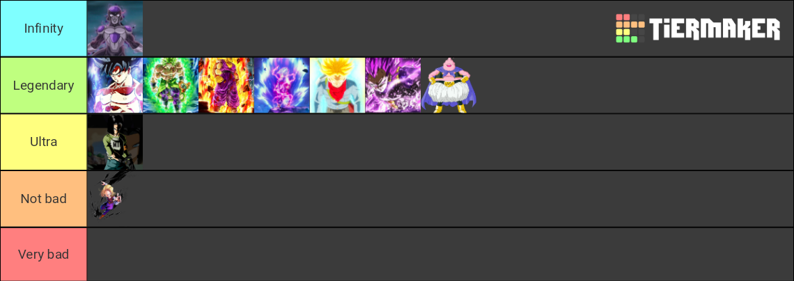 Make your own Dragon ball super Tier List (Community Rankings) - TierMaker